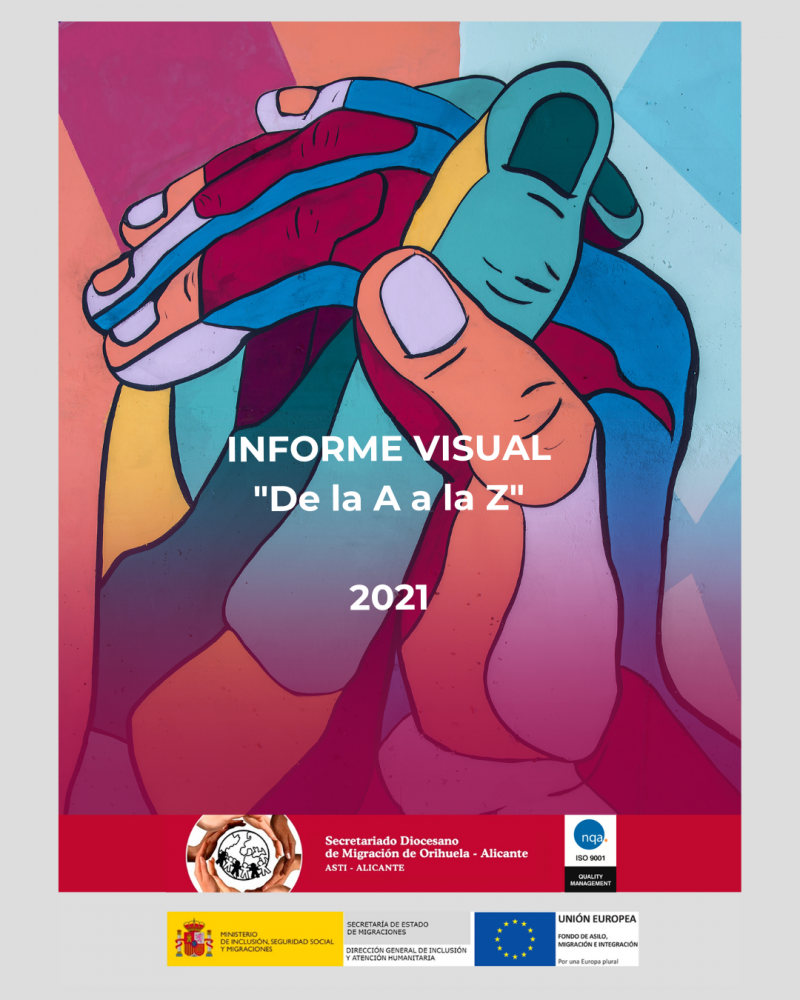 Informe visual 2021 «De la A a la Z» - Asti-Alicante